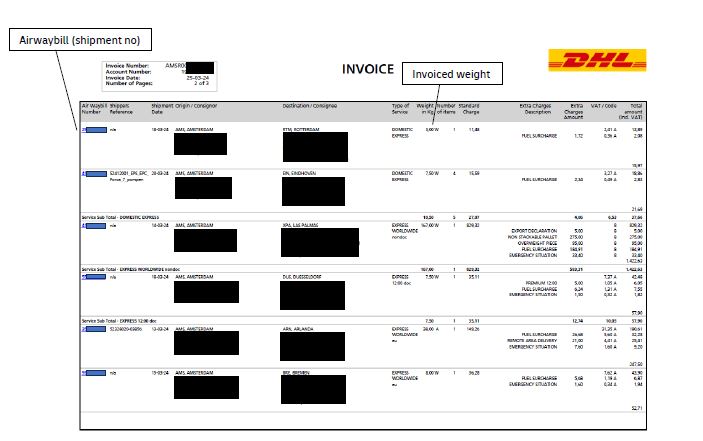 Invoices and payments | DHL Express